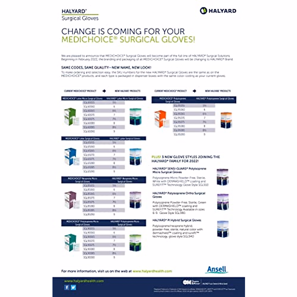 HALYARD Surgical Glove, Latex Micro, 7.5 mil Thick, Individually Wrapped Pairs, Powder Free, Sterile, 7.5 Medium, Teal, SGL60075 (Box of 50 Pairs - 100 Total)