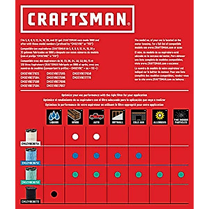 CRAFTSMAN CMXEVBE17925 5 Gallon 5.0 Peak HP Wet/Dry Wall Vac, Wall-Mounted Shop Vacuum with Attachments