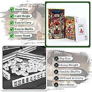 Sishynio Mahjong Cards Set, Mah-Jongg Playing Cards with 2 Dices & Chips, 2023 Handheld Mahjongg Game, Classical Chinese Table Game, Portable Poker Cards Set for Leisure Time Party Traveling Gifts