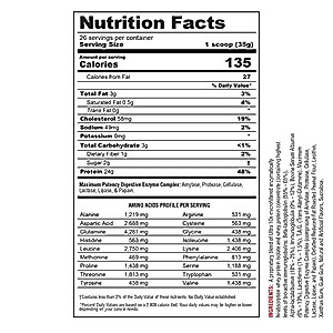 Metabolic Nutrition, Protizyme, 100% Whey Protein Powder, High Protein, Low Carb, Low Fat with Digestive Enzymes, 24 Essential Vitamins and Minerals, Peanut Butter Cookie, 2 Pound