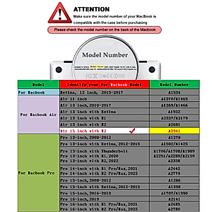 IVY Rainbow Aurora Case for MacBook Air 15 with M2 (Models: A2941) Hard Shell Case with Keyboard Cover Set - C