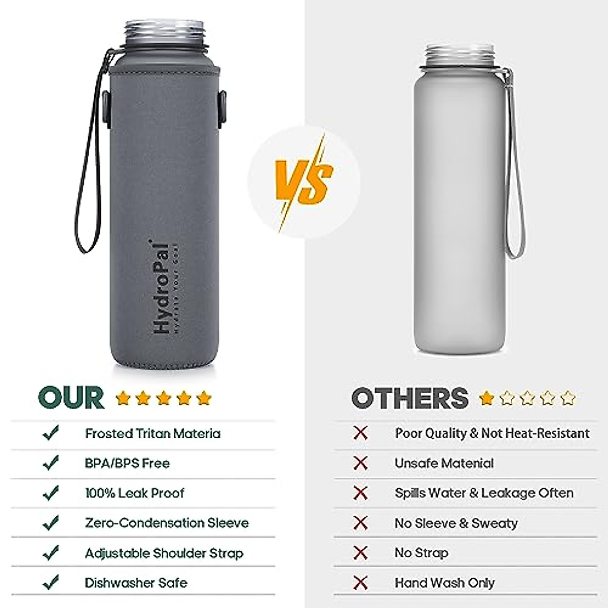 Unistar Water Bottle with Time Marker -Large 34 oz Tritan Bottle & No Sweat Sleeve -Leak Proof Gym Sports Bottle with Fruit Infuser Strainer & Carrying Strap - Gift Package for Christmas