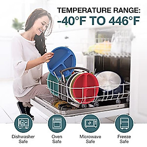 Wee me Suction Plates for Babies & Toddlers - Silicone Plates with Lids and Spoon Fork For Baby, Dishwasher and Microwave Oven Safe, 3 Pack (Beige, Sage & Dark Blue)