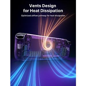 JSAUX Transparent Back Plate Compatible with Steam Deck LCD, DIY Clear Replacement Back Shell Case Compatible with Steam Deck LCD - PC0106 Vents Version [Purple]