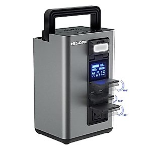Portable Power Station - 80000mAh Large Capacity, Noiseless,110V/220V/300W AC Port, Water/Dust/Shock Proof Wireless Charging Solar Generator (Solar Panel Not Included), Camping C.P.A.P Emergency