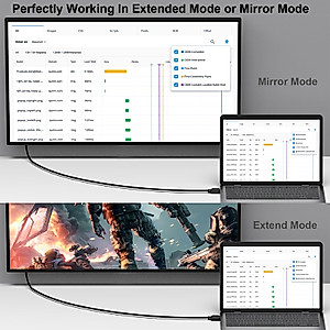 BENFEI HDMI to DVI, Bi Directional DVI-D 24+1 Male to HDMI Male High Speed Adapter Cable Support 1080P Full HD Compatible for Raspberry Pi, Roku, Xbox One, PS4 PS3, Graphics Card