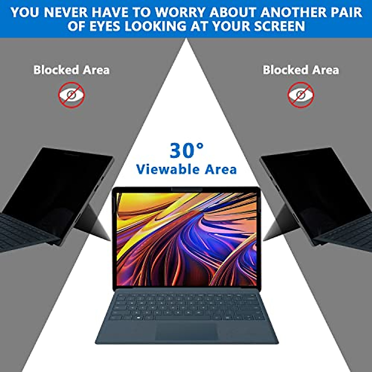 Laptop Privacy Screen Microsoft Surface Pro 7 Plus/7/6/5/4/3 th Gen 12.3 inch,Removable Privacy Screen Filter (for Surface Pro 7+/7/6/5/4 Privacy Screen Protector),-Anti Blue Light/Anti-Glare