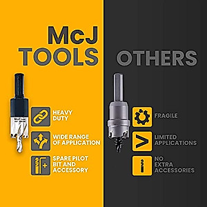 McJ Tools 2-1/2 Inch HSS M2 Drill Bit Hole Saw for Metal, Steel, Iron, Alloy, Ideal for Electricians, Plumbers, DIYs, Metal Professionals 2 Pack