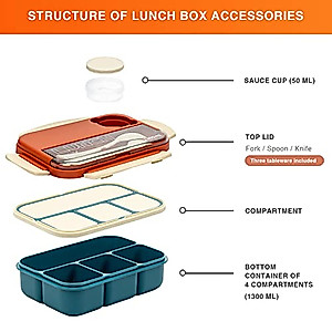 Holee Bento Box Lunch Box with Insulation Bag, Lunch Containers for Adult with Leakproof Divider Utensil Set Multiple Compartments BPA Free