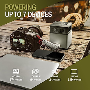 138.3Wh Portable Power Station Power Bank Compatible with AC outlet(Sold Separately),Solar Generator Camping Laptop Portable Charger with DC(120W Peak)/LED Flashlight for Home,Outdoor,Emergency