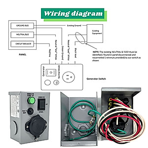 Sintron ST-016 Generator Transfer Switch, 15 Amp 120V Weatherproof Generator Manual Transfer Switch with Circuit Breaker, ETL Listed