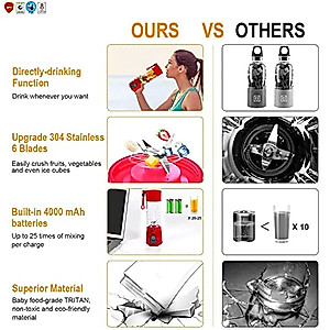 Portable Blender Personal Size Blender USB 4000 mAh Rechargeable with 6 Blades Smoothies,380ML Juicer Cup 5 Core PB 01