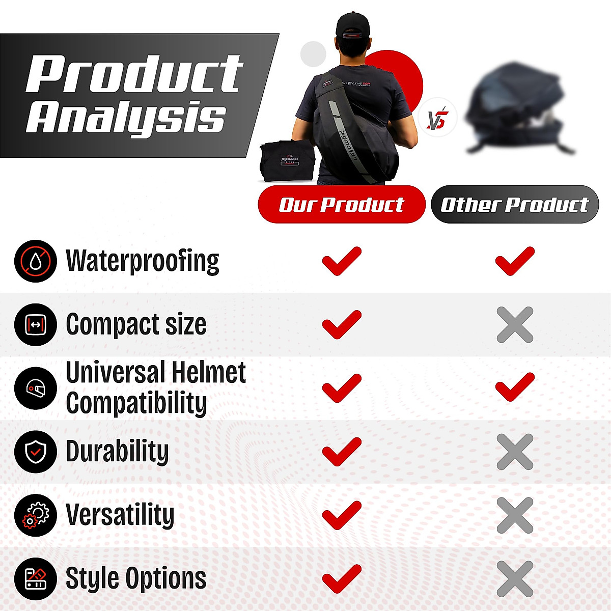 Pigmalion Motorcycle Helmet Bag | Innovative, Foldable Belt for Helmet Carry | The Smart Motorcycle Backpack Alternative (Neon Green)