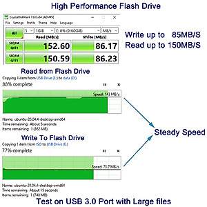 EZITSOL 64GB/128GB Write Protect USB Flash Drive with Physical Switch,Write Blocker Protection,64GB exFat USB3.0 High Speed up to 150MB/S,MLC Jump Drive Pendrive Thumb Drive Memory Stick
