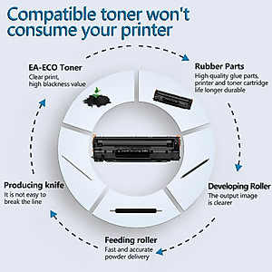 DrPrint CF283A Black Toner Cartridge Replacement for HP 83A 283A, Compatible with HP Laserjet Pro M201n M201dw MFP M125nw M127fw M225dw M125a
