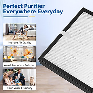 LINNIW TZ-K2 Replacement Filter Compatible with ToLife Air Purifier TZ-K2, 3-in-1 High-Efficiency H13 HEPA TZ-K2 Filter, Activated Carbon and Pre-filter, TZ-K2-A replacement filter, 2 Pack