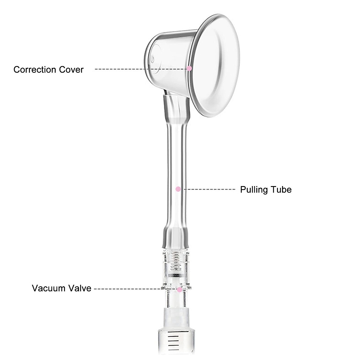 Men Women Nipple Puller Inverter Nipples Aspirator Nipple Suckers Corrector Retraction Device Set Kit Nipple Suckers for Pleasure Nipple Suction Tubes nipple corrector