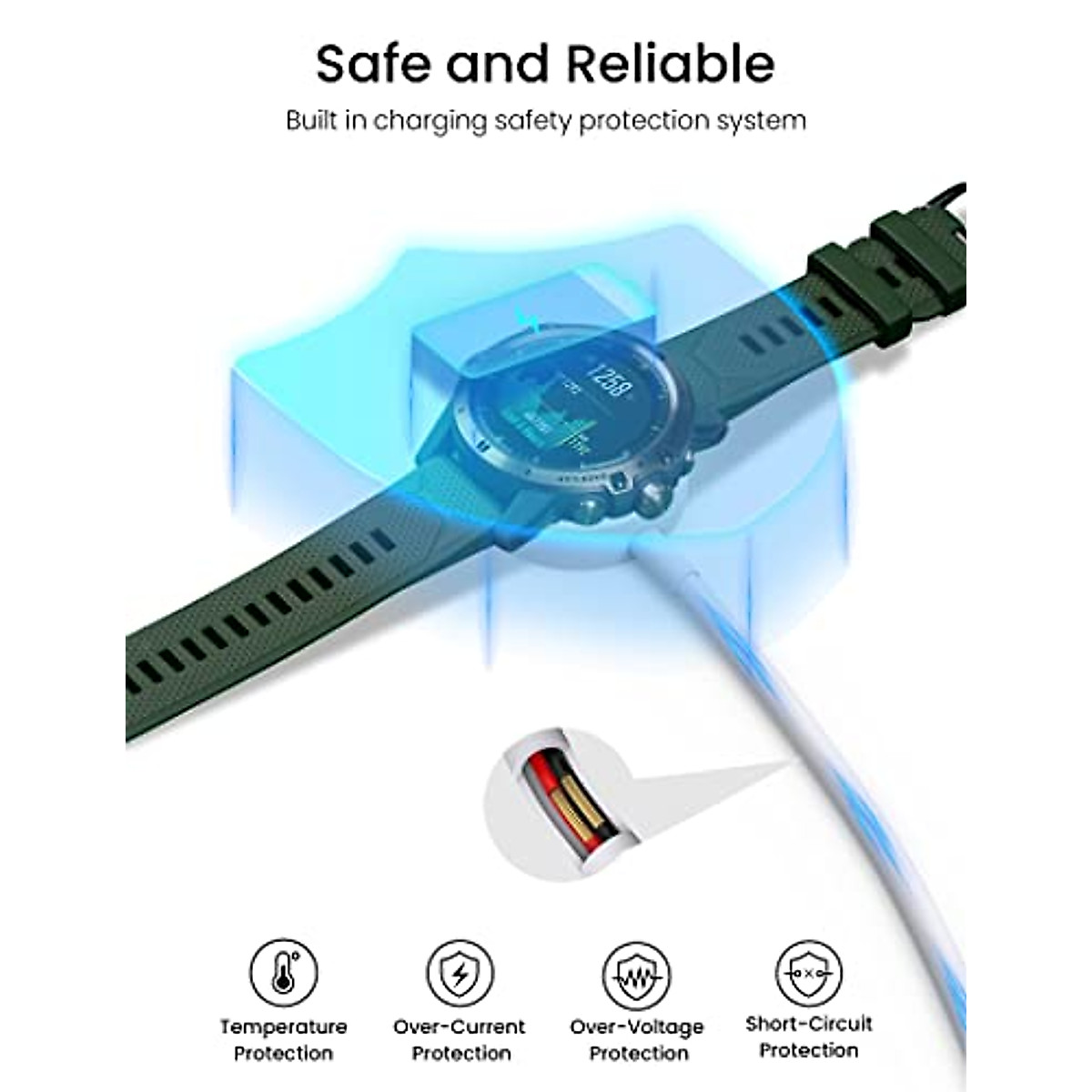 2-Pack Charger for Fossil Gen 6 Gen 5 Gen 5E Gen 4 Smartwatch Charging Cable Cord for Emporio Armani, Skagen falster 2, Misfit Vapor 2, Diesel Guard 2.5, Michael Kors Runway 3.3Ft/1M White