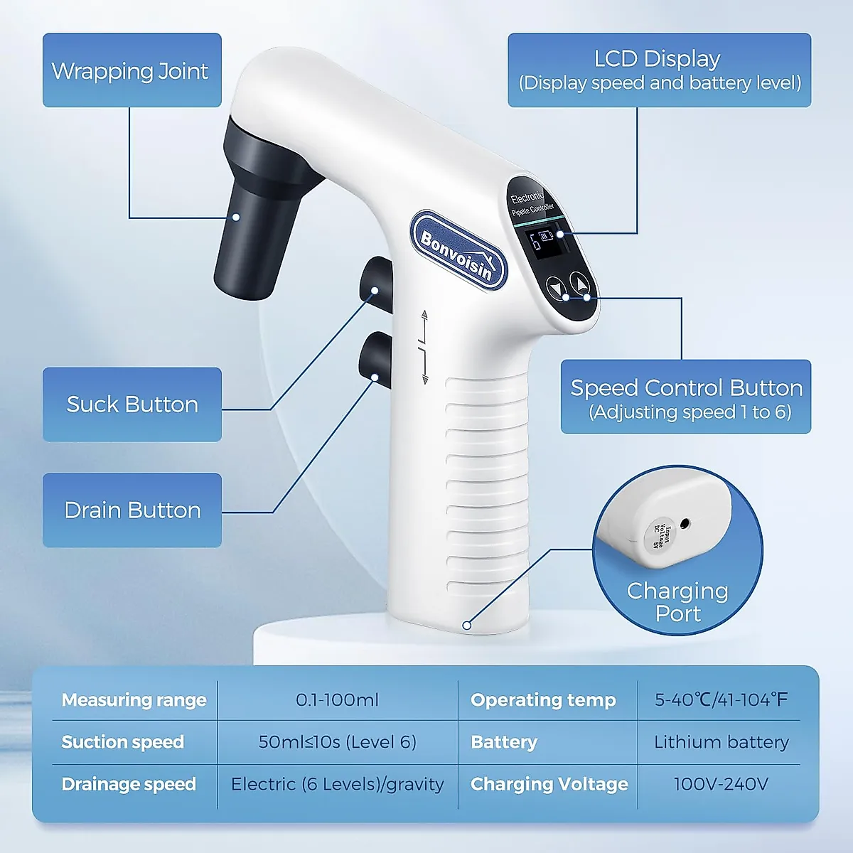 Bonvoisin Electric Pipette Controller 0.1-100ml Pipetor Automatic Motorized Pipette Filler for Biochemical Lab Speed Adjustable