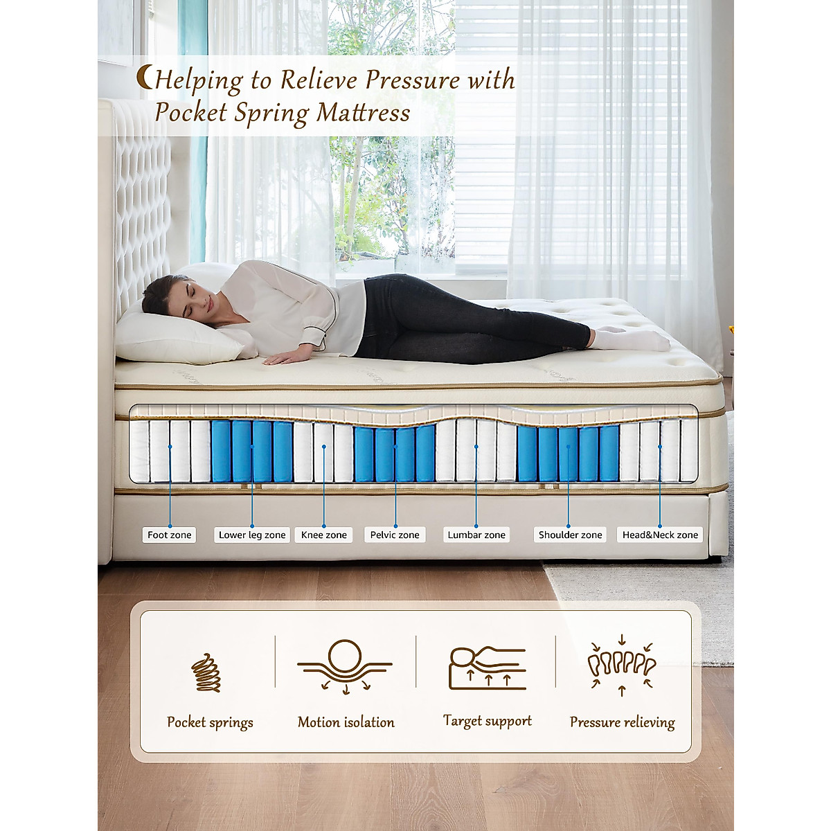 SURLUNKEYS Gel Foam Hybrid Mattress - Euro Top 14 Inch Cal King Mattress with Pocket Spring for Motion Isolating, Medium Firm Mattress in a Box, 120-night Trial