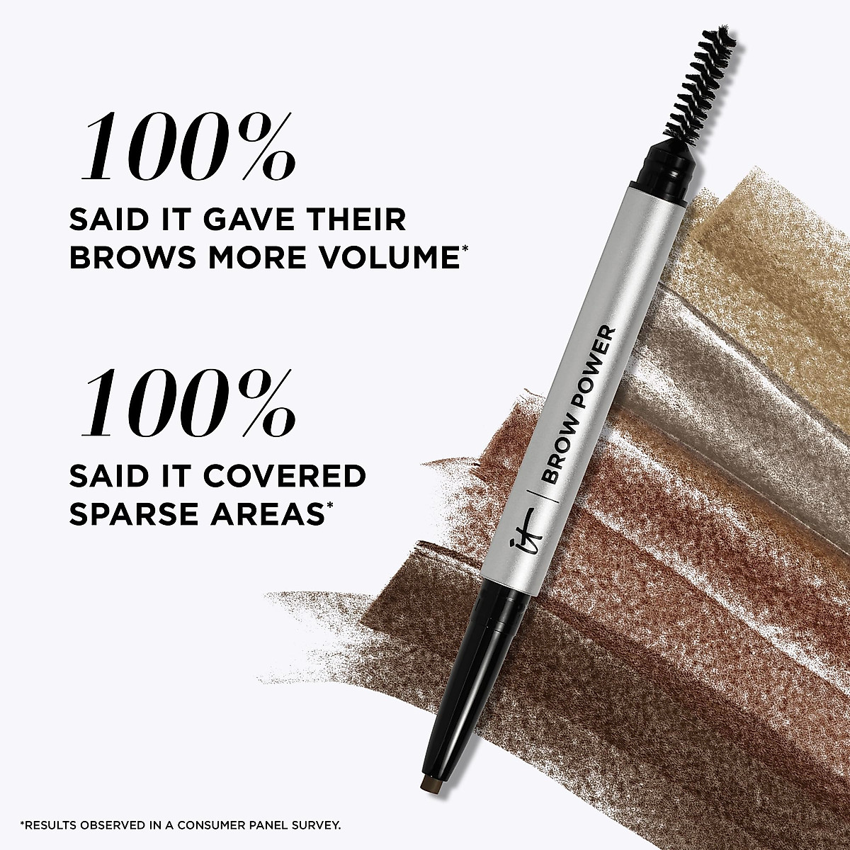 IT Cosmetics Brow Power Eyebrow Pencil, Universal Blonde - Long-Lasting, Budge-Proof Formula - With Biotin - For Platinum to Dark Blonde Hair Colors - 0.0056 oz