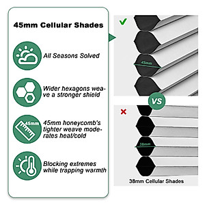 Toanture Custom Cordless Cellular Blinds, Easy to Install Blackout Honeycomb Window Blinds for Shades, Thermal Insulated Honeycomb Blinds for Bedroom, Office(White,Custom Size)