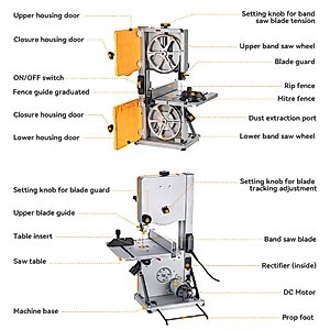 Hoteche 8-Inch Band Saw 2.0A Low Noise Two Cutting Height Table Benchtop with Fence and Miter Gauge for Woodworking, DIY Projects and Precision Cutting, Tilting Range 0-45°