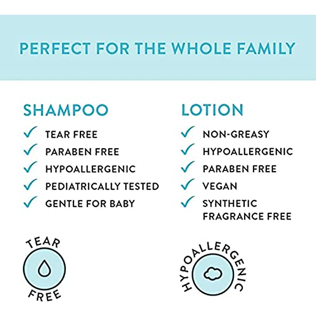 The Honest Company 2-in-1 Cleansing Shampoo + Body Wash and Face Lotion Bundle | Gentle for Baby | Naturally Derived | Sweet Almond Nourish, 18.5 fl oz
