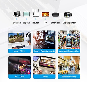 VENTION Cat 6 Ethernet Extension Cable, 6.6ft/2m Cat6 RJ45 Extender Male to Female Network Cable Shielded Computer LAN Connector SSTP Patch Cable