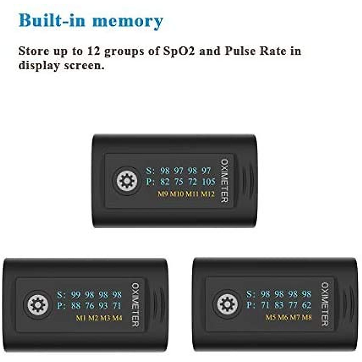 Non Contact Thermometer Non Touch Infrared Thermometer for Adult and Baby Forehead