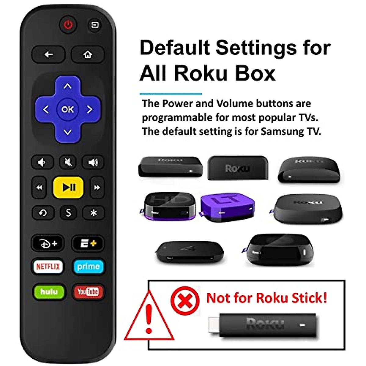 1-clicktech Remote for Roku TVs and Roku Players Express Premiere Ultra [2-in-1 w/TV Power+Volume] [NOT for ROKU Stick]