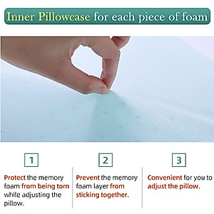 LOFE Adjustable Memory Foam Pillow - 4 Height from 1.2 to 4.8in, Cervical Pillow for Neck Pain Relief, CertiPUR-US Neck Support Pillow for Side Sleepers, Back/Stomach Sleepers, a Removable Cool Cover