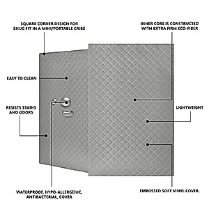 Dream On Me Aster 3" Fiber Portable Mini Crib Mattress, Waterproof Vinyl Cover, Greenguard Gold Certified, Mini Crib Mattress, 38" L x 24" W x 3" Th, Grey