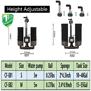 Carefree Fish Aquarium Filter with Water Pump 4 Sponges and 1 Bag of Filtered Ceramic Balls Fish Tank Quiet Filter for Salt Water and Fresh Water