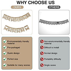 Welcome Baby Sign - Pre-Strung Burlap Welcome Baby Banner - Elegant Baby Announcement Sign for Boy and Girl - Newborn Birth Hospital Signs - Baby Arrival Banners - Adorable Baby Shower Decor