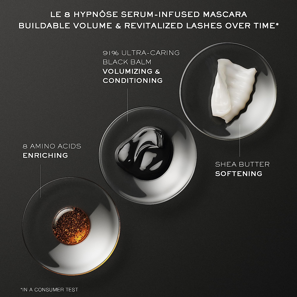 Lancôme Le 8 Hypnôse Serum-Infused Voluminizing Mascara - For Voluminized & Plush Looking Lashes - Long Lasting, Buildable & Nourishing Formula - Black