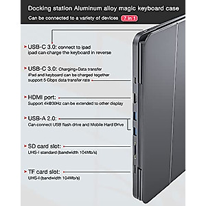 doqo Keyboard Case for iPad Pro 12.9 inch 6th-2022/5th-2021/4th-2020/3rd-2018 Gen with 7 in 1 Hub Docking Station/Touchpad, HDMI Extend Magnetic Floating Cantilever Stand