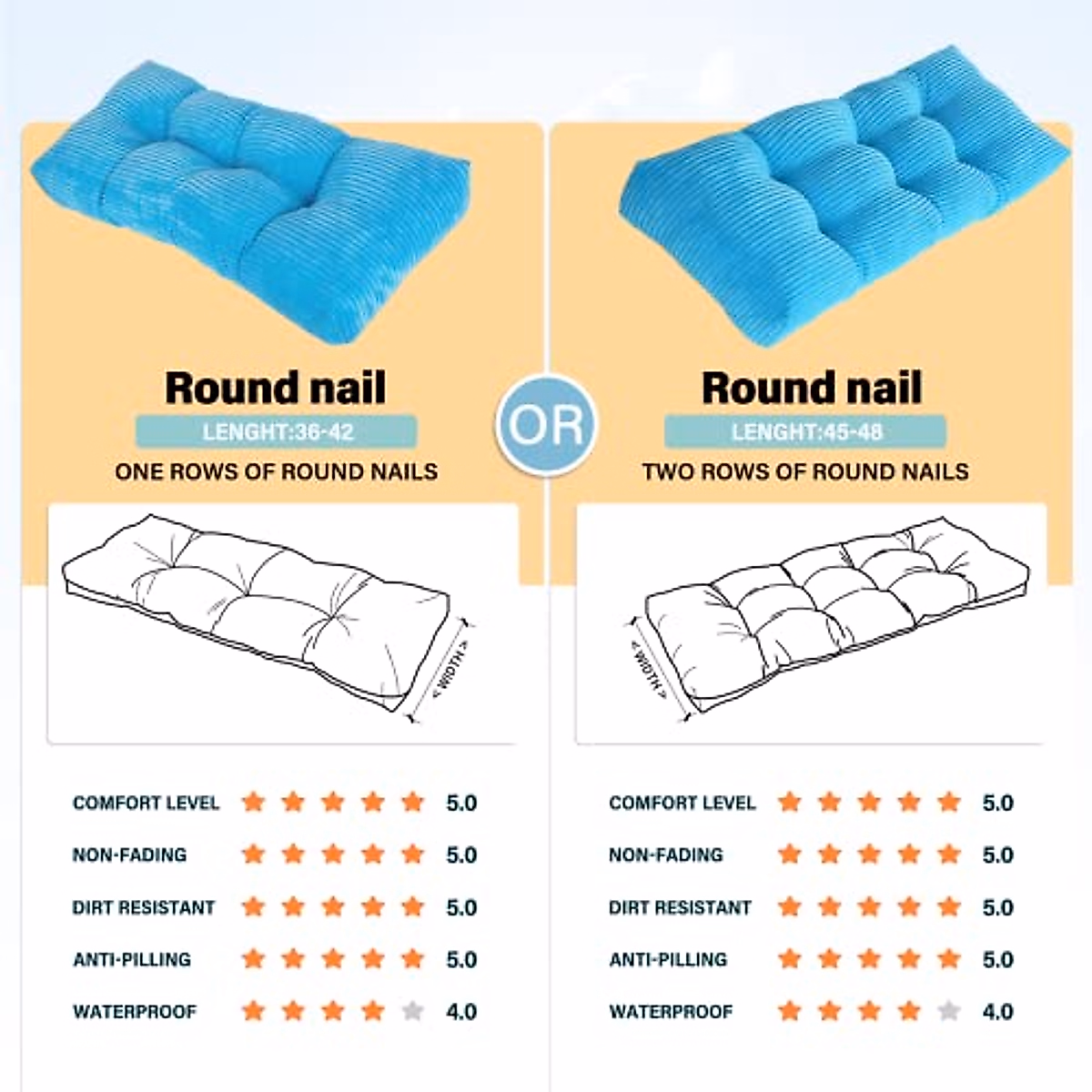 Detiblue Non Slip Tufted Bench Cushion - Polyester Brushed, Indoor Outdoor Patio, Piano Bench Sofa Cushions, Entryway Storage, Bay Window, High-Density Memory Foam, 36x14x4 inch, White