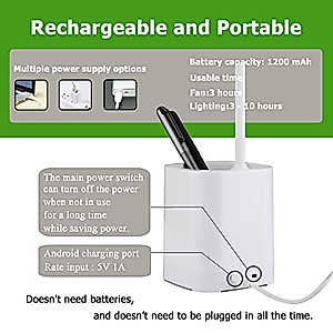 Seaciyan Led Desk Lamps, Small Cute Desk Lamp with 3 Lighting Modes, Modern Desk Ring Night Light with Pen Holder and Green Mini Fan for Home Office Bedroom