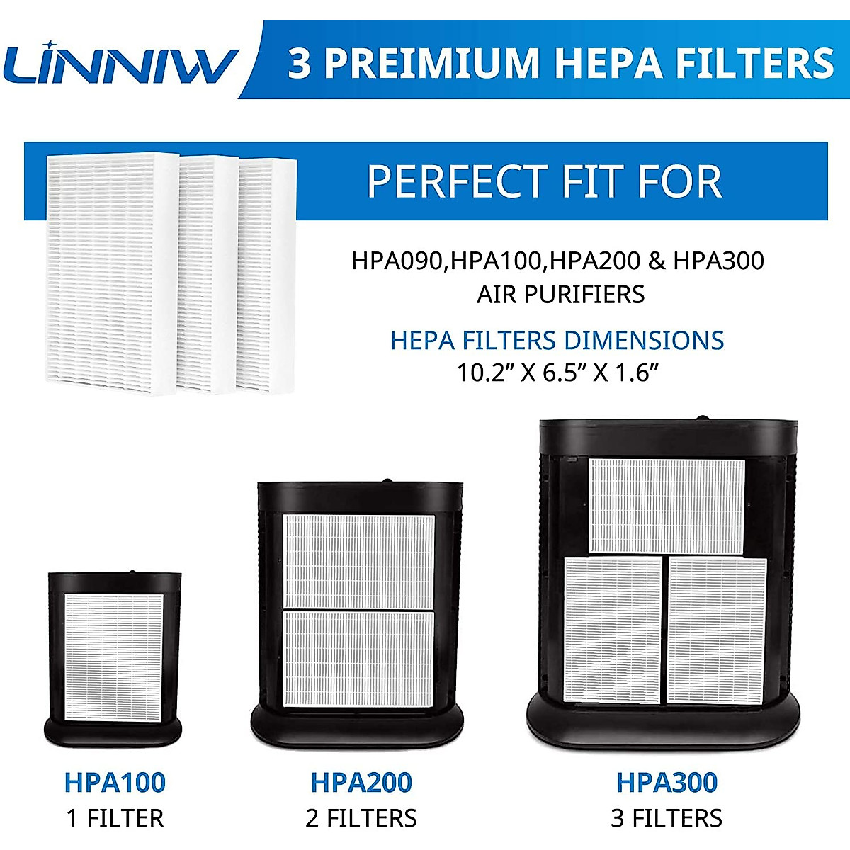 LINNIW HPA300 R Filter 3 Pack HEPA Replacement Filter R Compatible for Honeywell HPA300 Air Purifiers, Fits HPA090, HPA100, HPA200 Series, HRF-R1 HRF-R2 & HRF-R3(3 Pack)