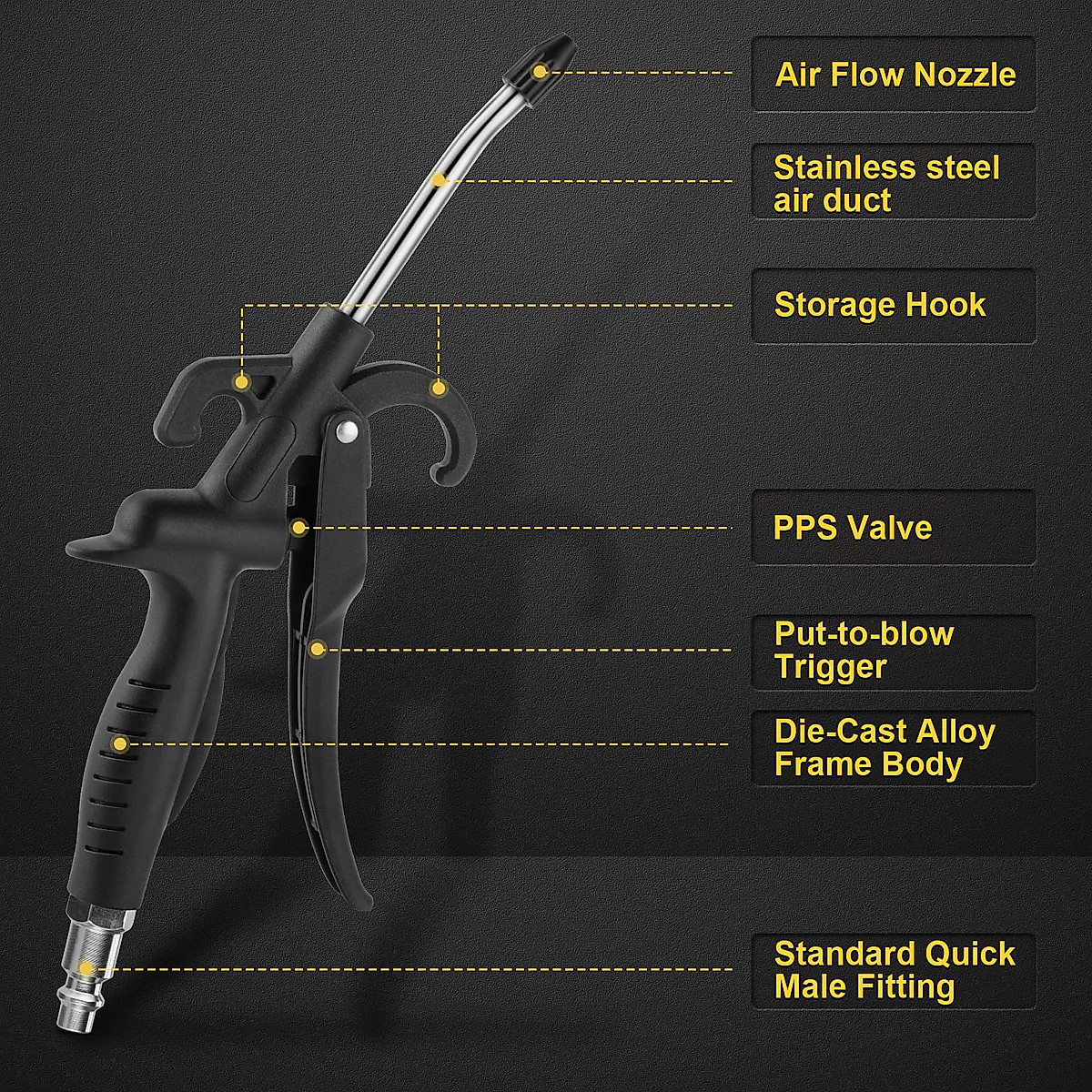 High Volume Air Blow Gun with Rubber Guard Air Flow Nozzle, Industrial Household Air Blower Gun Angle Ben Jet Nozzle, Air Gun for Compressor Pneumatic Tool for Dust Cleaning Car Detailing