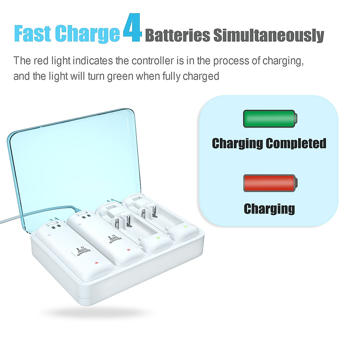 Battery Charger for Wii & Wii U Remote Controller,4pcs 2800mAh NiMH Rechargeable Battery Packs with 4-in-1 Charging Station for Wii & Wii U Game Remote [ Latest Upgrade Version]-White