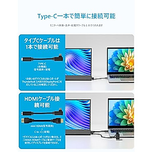 Dopesplay Portable Monitor, 15.6" Portable Gaming Monitor 1080P FHD USB-C HDMI Second External Screen, Ultra Slim IPS HDR Travel Monitor with Mount for Laptop Mac Phone PS5/4 Xbox Switch