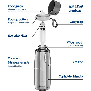 Philips GoZero Everyday Filtered Water Bottle with Philips Everyday Water Filter, BPA-Free Tritan Plastic, Purify Tap Water Into Healthy Drinking Tasting Water, 22 oz, Grey