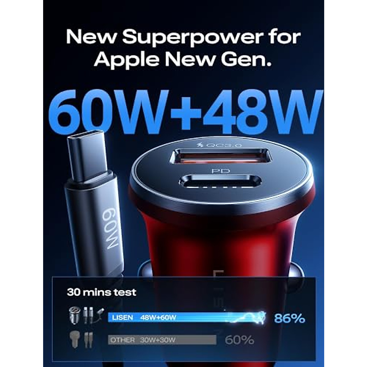 [Safety Certified] iPhone 15 Car Charger, LISEN Fast Charging 48W Cigarette Lighter USB Charger iPhone USB C Car Charger with 2-in-1 USB C and Lightning Cable for iPhone 15, Red