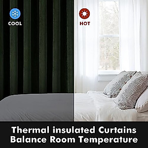 MIULEE 100% Blackout Velvet Curtains 84 Inches Long Olive Green Curtain Drapes for Luxury Bedroom Living Room Darkening Thermal Insulated Grommet Curtains for Light Blocking Set of 2