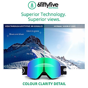 6fiftyfive - Ski Goggles Men and Women - Frameless, Full REVO Coating, Anti Fog, Magnetic Quick Change Lens, 100% UV400, OTG - Ski, Snowmobile and Snowboard