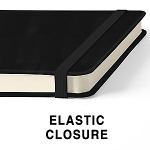 5" x 5" Square Handy Pocket Hardcover PU Leather Sketchbook,58 Sheets 150 GSM Beige Dowling Paper, Acid Free Art Sketch Book Artistic Drawing Painting Writing Paper for Beginners Artists.Black