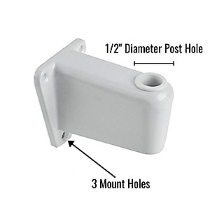 Pro Magnify - Magnifier Lamp Permanant Side Mount - Work Light Mounting Bracket / Clamp for Desk Magnifying Light