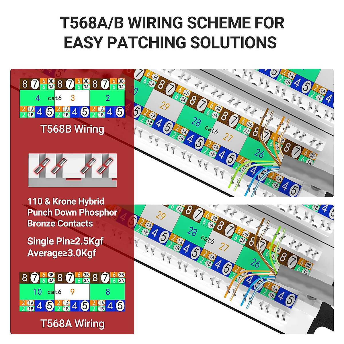 AMPCOM CAT6 48 Ports Patch Panel, Rack Mount - 2U, 19 inch, RJ45 Ethernet 568A 568B, 50u Gold Plated, with Rear Cable Management Bar